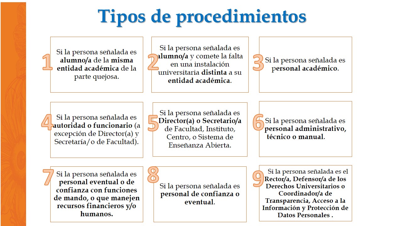 Protocolo para atender la violencia de género en la Universidad Veracruzana – Centro de Idiomas ...