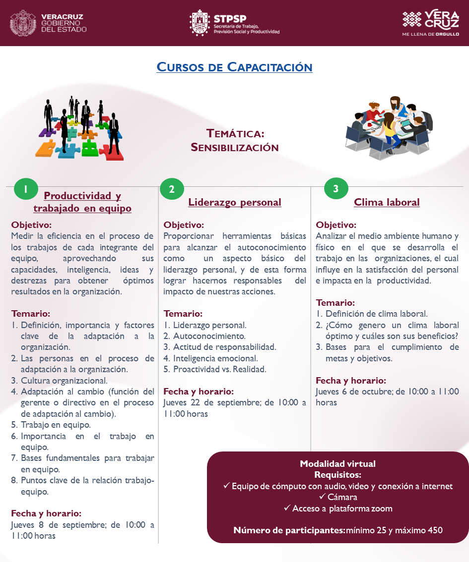 Cursos STPSP – Departamento de Evaluación y Desarrollo de Personal
