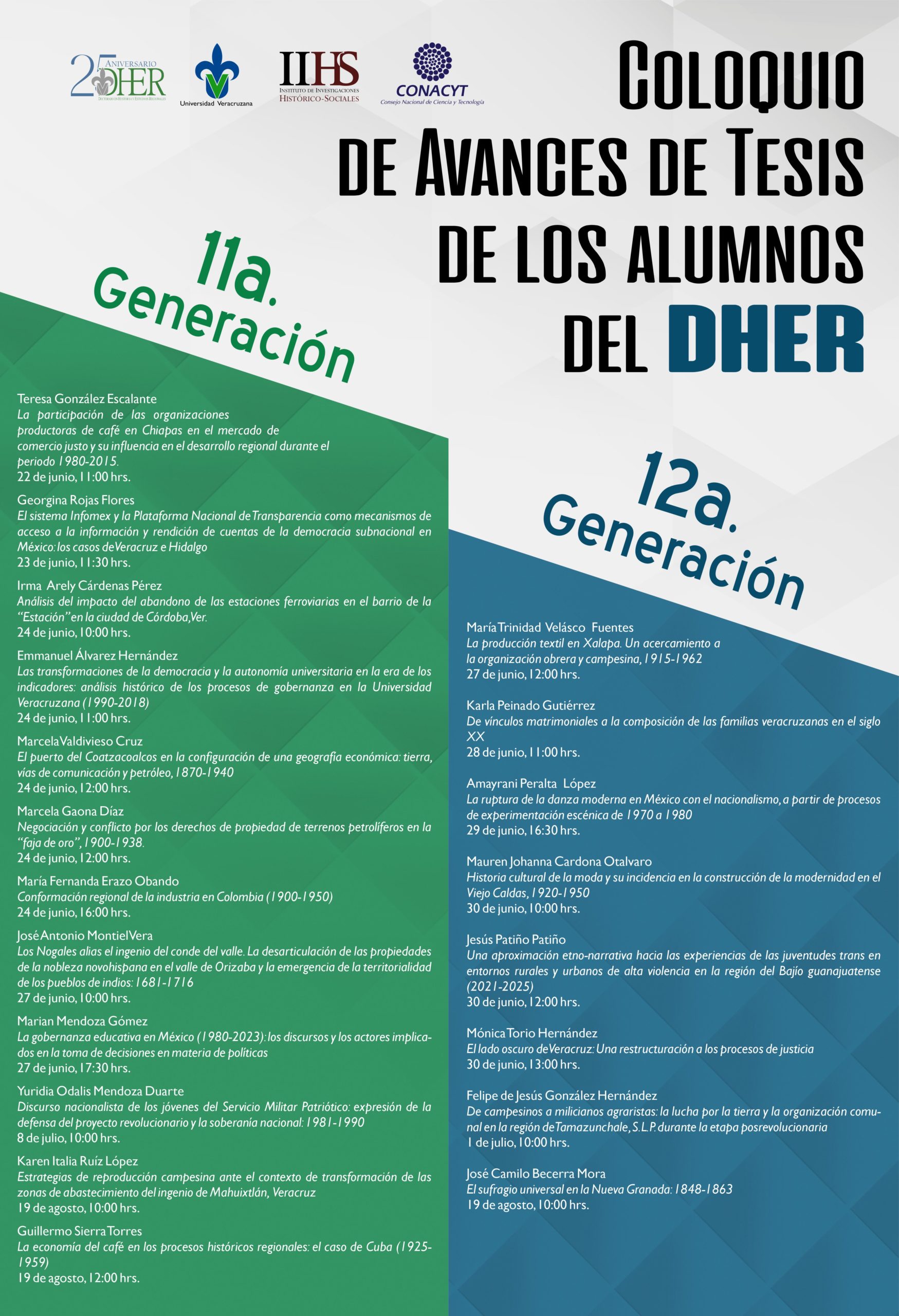 Cartel DHER – Doctorado en Historia y Estudios Regionales (DHER)