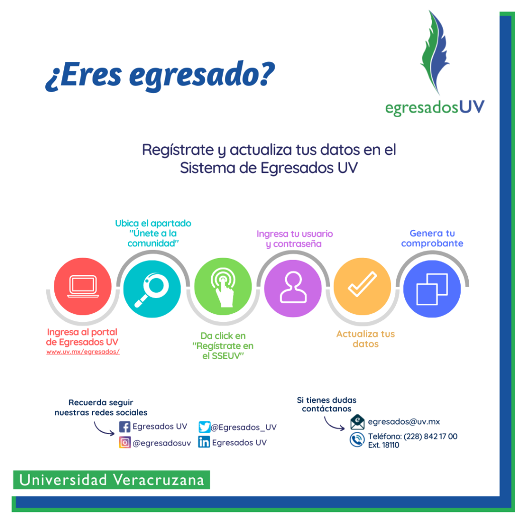 Regístrate en el Sistema de Seguimiento de Egresados UV – Egresados UV