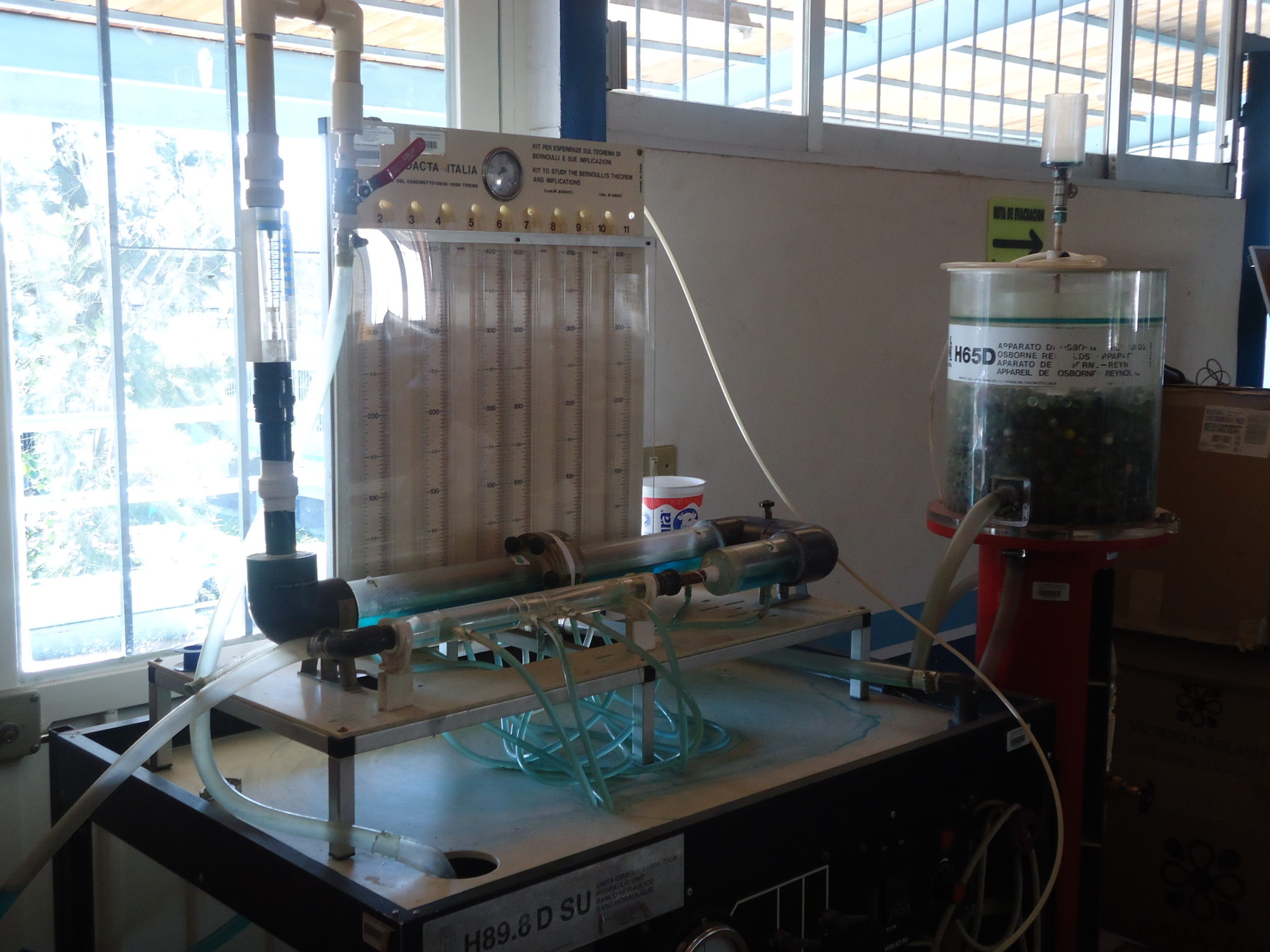 Mecánica de Fluidos – Laboratorio de Termofluidos