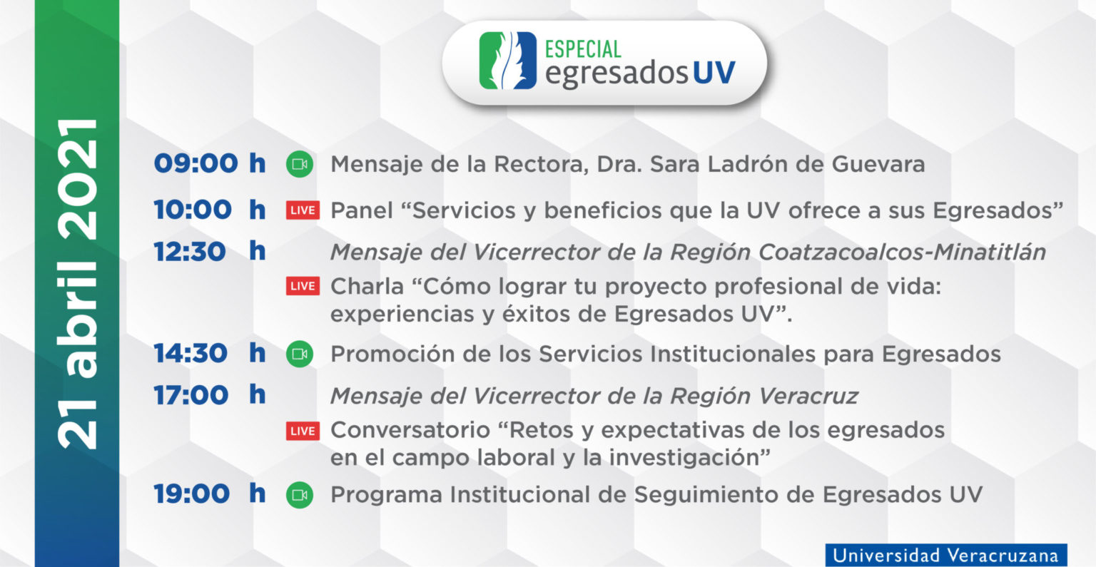 Especial Egresados UV 2021 – Fac. de Ciencias Biológicas y Agropecuarias – Peñuela