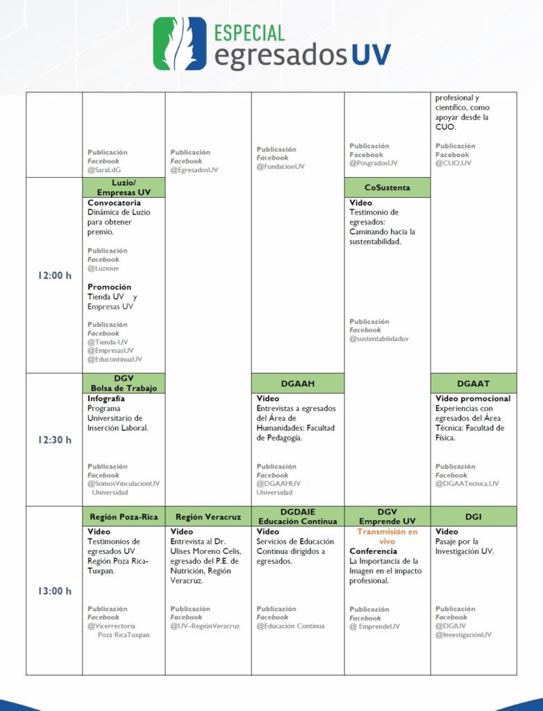 Especial egresados UV. Programa de actividades – Facultad de Odontología